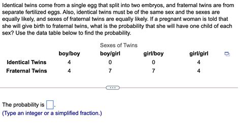 Solved Identical Twins Come From A Single Egg That Split