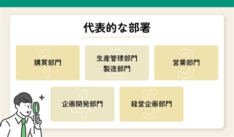【初心者経理】企業の各部署と経理の関係 簿記・経理のコラム