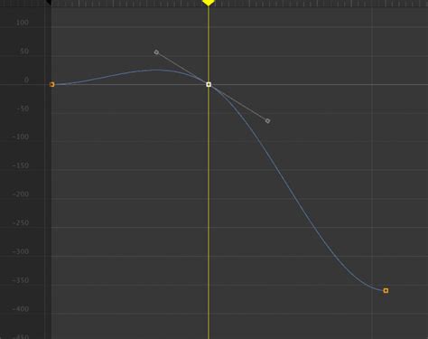 Maya Animation Tangent Types Explained John Player