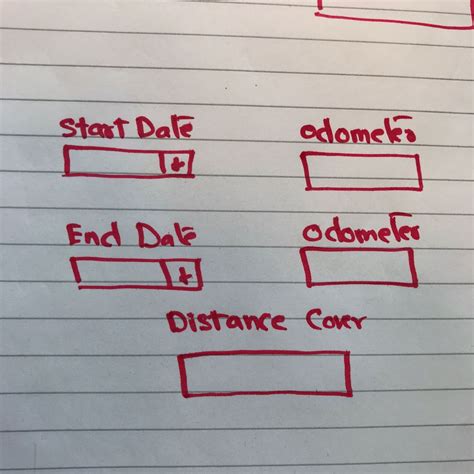 Solved Calculate Distance Covered By Car Between Two Choi Microsoft Fabric Community
