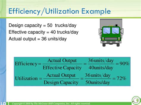 Ppt Strategic Capacity Planning Powerpoint Presentation Free Download Id 5938413