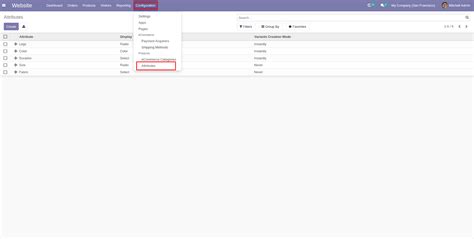 Complete User Guide For Odoo Attribute Cancel Outhide
