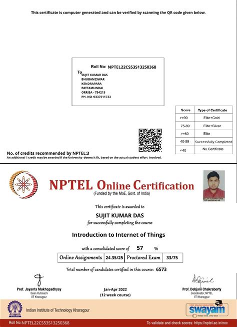 Sujit Kumar Das Posted On Linkedin