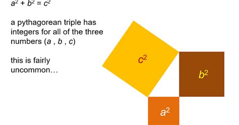 Median Don Steward Mathematics Teaching Pythagorean Triples Introduction
