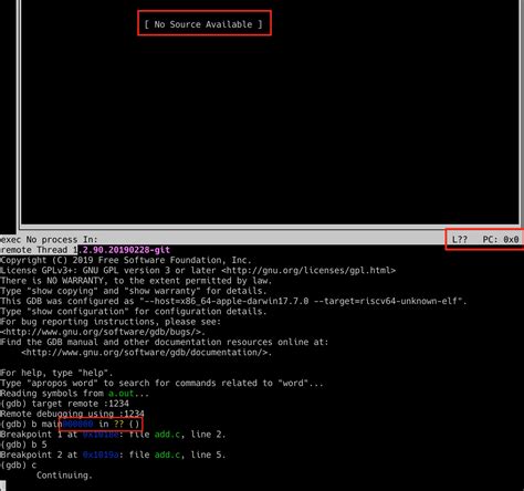 Risc V From Scratch Hardware Layouts Linker Scripts And C Runtimes