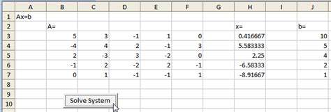 Excel Linear System Solving Nn Matrix Multiplication Vba Stack Overflow