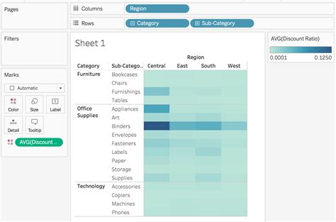 How To Work With Tableau Calculated Fields Steps And Examples