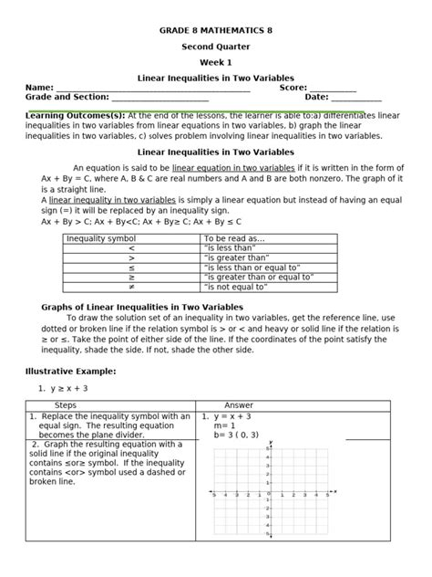 Grade 8 Mathematics Activity Sheets Pdf