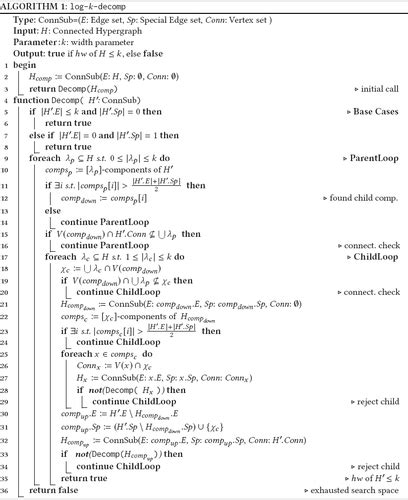 Fast Parallel Hypertree Decompositions In Logarithmic Recursion Depth