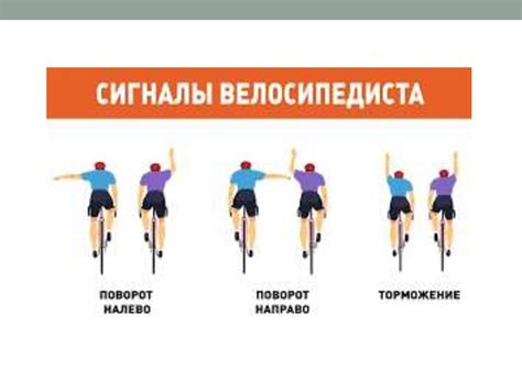 Безопасность водителя Правила дорожного движения презентация онлайн