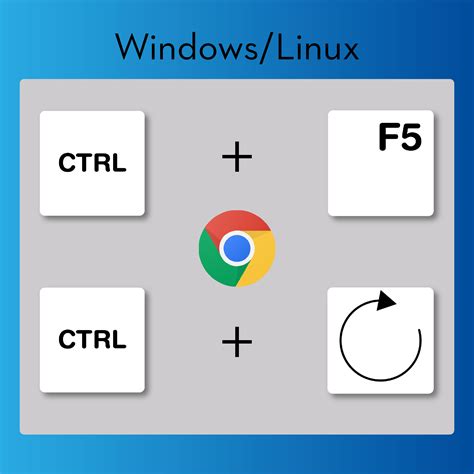 Browser Hard Refresh What It Means And How To Do It In Each Browser