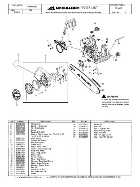 Mcculloch Lawn Mower Parts Diagram And Assembly Guide