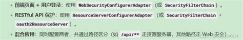 Spring Security 简单纪要 Websecurityconfigureradapter Csdn博客