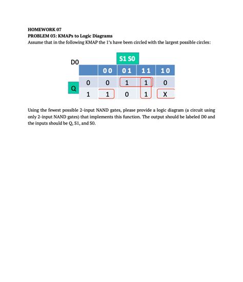 Solved Homework 07 Problem 01 Fsms To Kmaps Below Is A