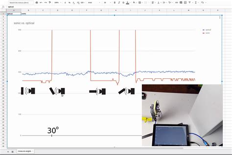 Vl53l0x Vs Hc Sr04 Range Sensor Part 1 By Robotics Weekends Robotics Weekends Medium