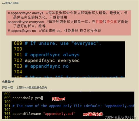 企业架构队列缓存中间件分布式redis Csdn博客