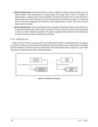 Pmbok Guide Th Errata PDF