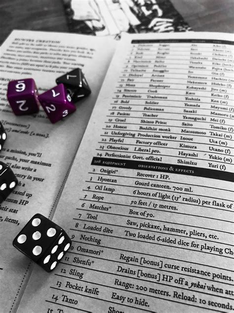 Yokai Hunters Society By Punkpadour Chema González