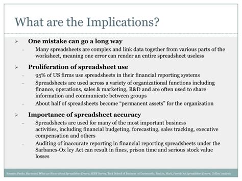 Spreadsheet Errors Pc 4 5 10 Ppt