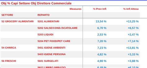 Sac Application Designer Script To Read A Value F Sap Community