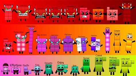 Difficultyblocks Band Halves 0 5 10 Part 2 Dance Band Version Youtube