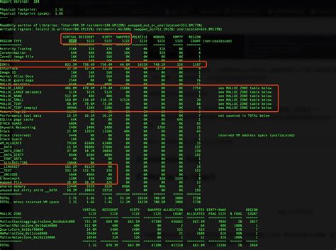 Azure Fundamental Iaas Paas Saas By Jiadong Chen The Programmer In Kiwiland Medium