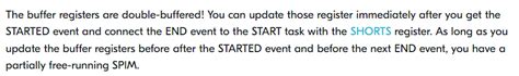 Reduce The Time Delay Between Each Spim Transfer Nordic Qanda Nordic Devzone Nordic Devzone