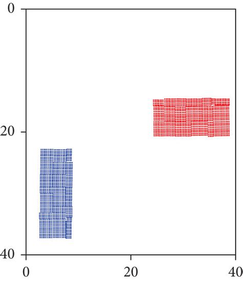Dimensionality Reduction Result Graph Download Scientific Diagram