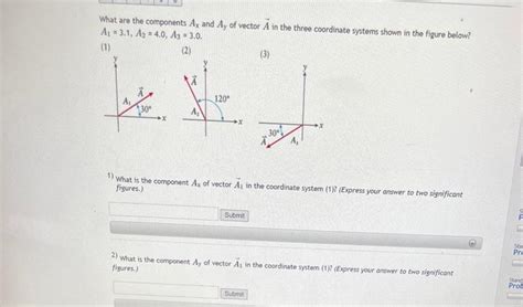 solved what are the components ax and ay of vector a in the
