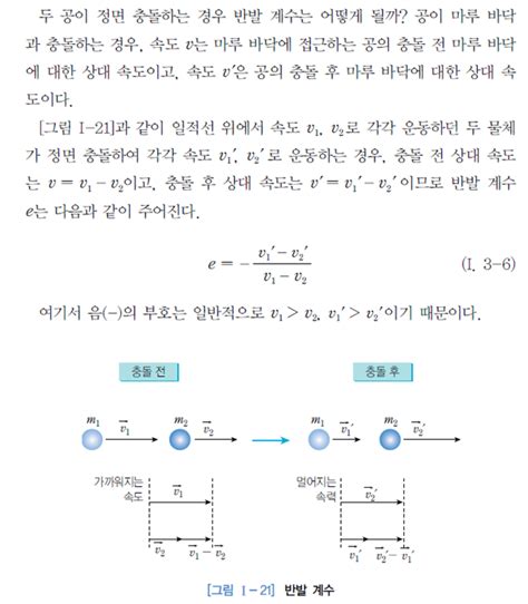 반발계수 네이버 블로그