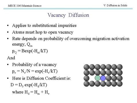 v diffusion in solids mece 3345 materials science