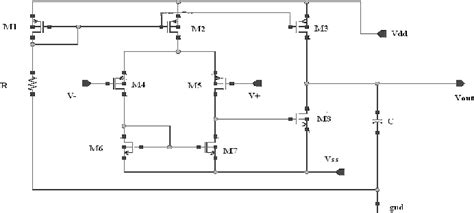 Figure From Design Of Low Power Sigma Delta ADC Semantic Scholar