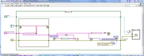 What So Bad About Thread Safe Singletons Anyway Application Design