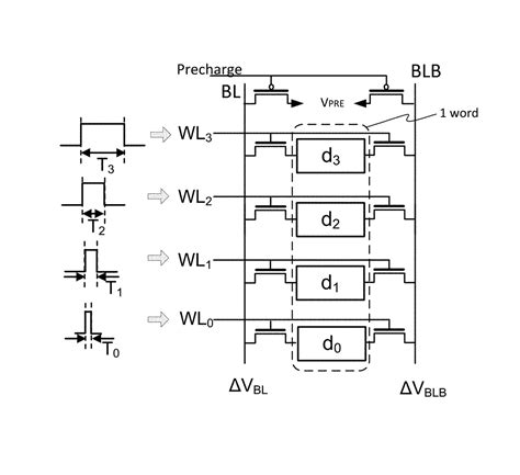 Compute Memory Eureka Patsnap