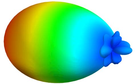 How To Make This Kind Of Shape Using Buffergeometry Questions