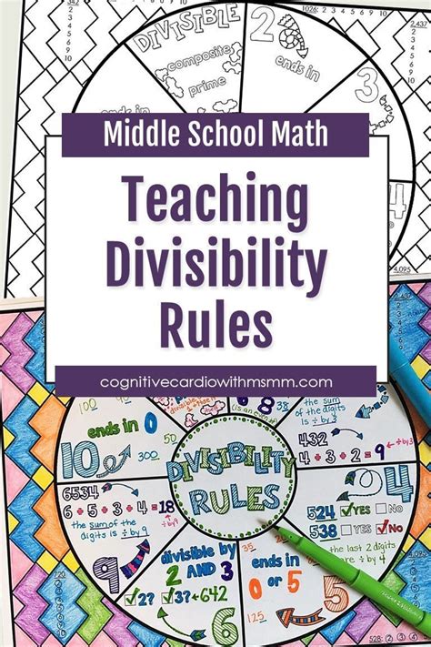 Teaching Divisibility Rules In Middle School Math Artofit
