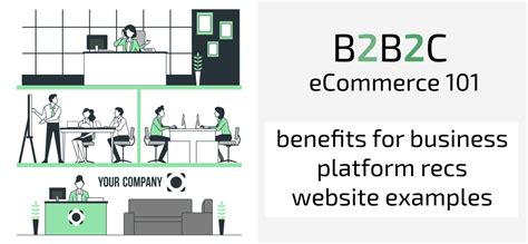 What Is B C E Commerce With Example At James Glenn Blog