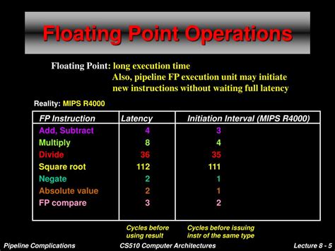 PPT Lecture 8 Advanced Pipeline PowerPoint Presentation Free Download ID 3200542