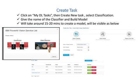 powerai vision execution steps pptx computing technology and computing