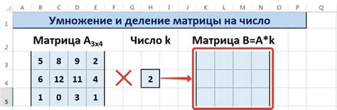 Ms Office Excel Работа на компьютере инструкции и советы Образование воспитание и обучение