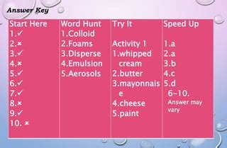 Common Household Colloids And Their Uses PPTX