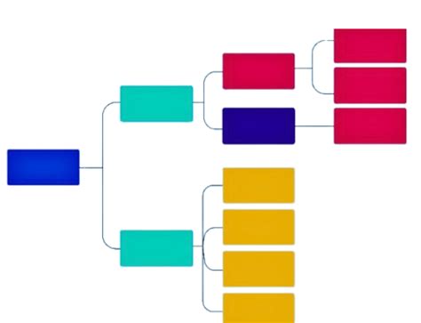 How To Create Tree Diagrams Easier With EdrawMind Online