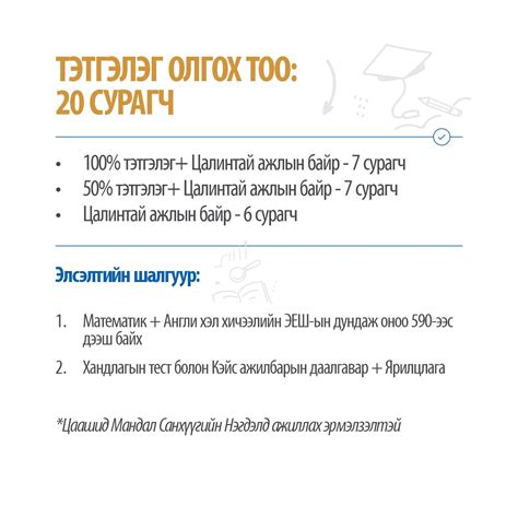 Mandal Asset Management Ulaanbaatar