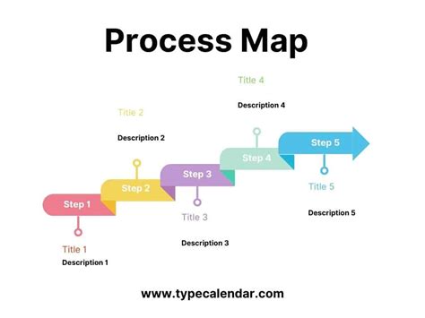 Free Printable Process Map Templates Pdf And Word Excel