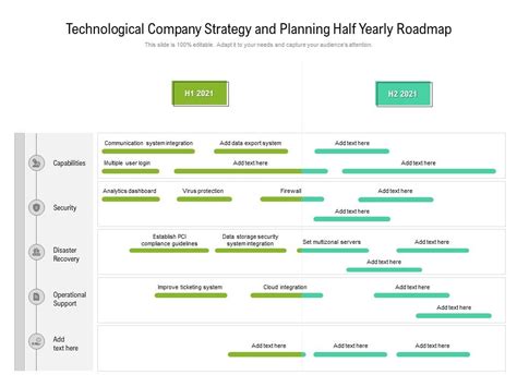 Technological Company Strategy And Planning Half Yearly Roadmap Template