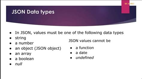 Ktu Cst463 Web Programmings7 Csmodule 5 Part 1json Syntax Data Types Objects Youtube