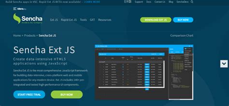 A Comprehensive Guide To Frontend Development Business Technology And Lifestyle Blog