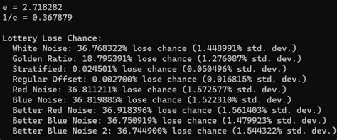 Eulers Number And Probability The Blog At The Bottom Of The Sea