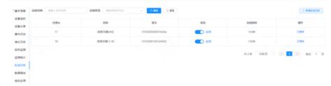 Modbus Rtu设备接入 蜂信物联
