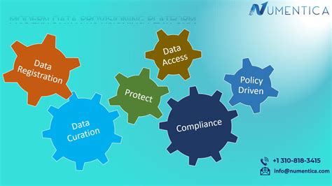 Rajat Somani On Linkedin Facets Of Modern Data Provisioning